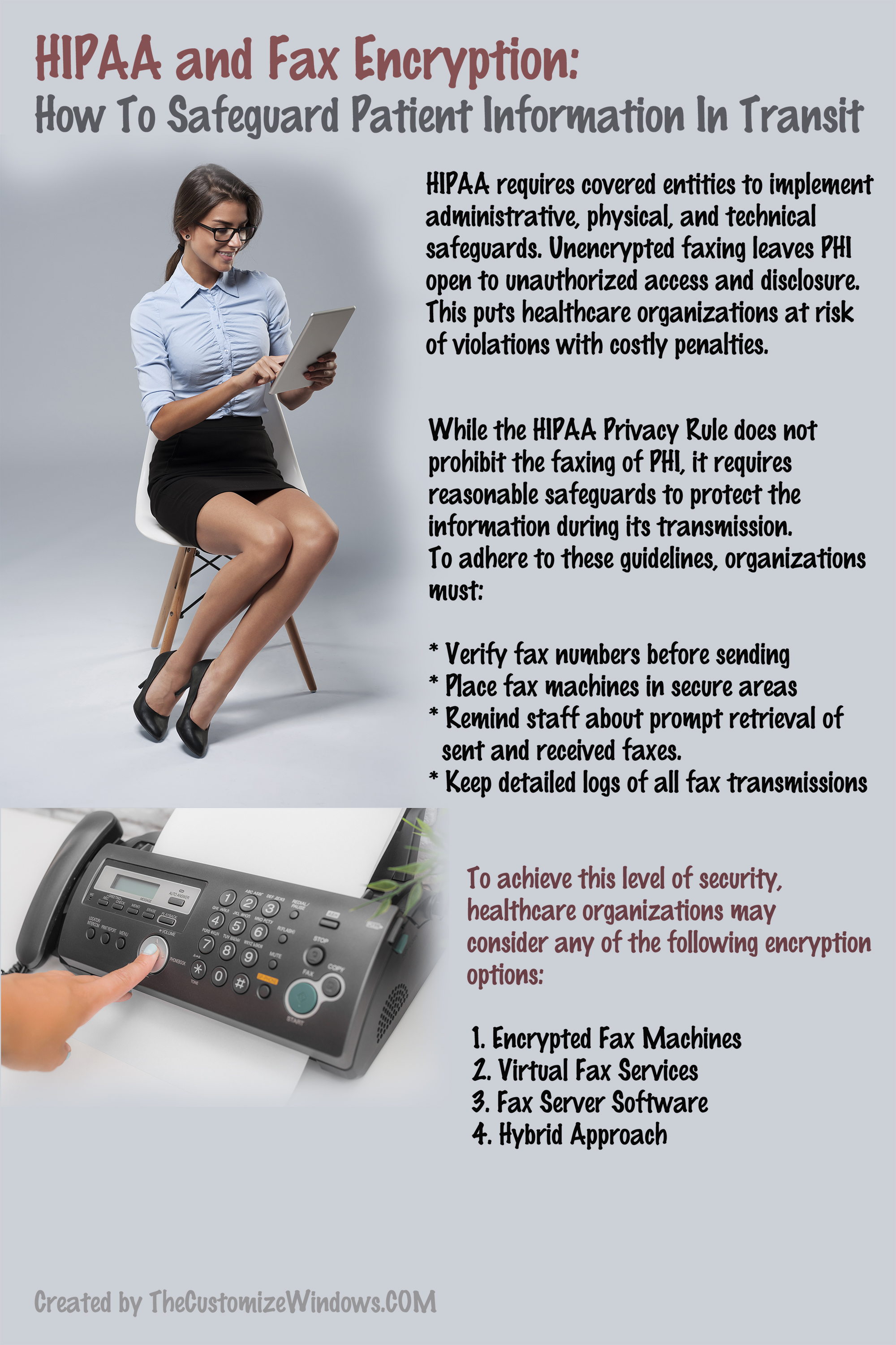 HIPAA and Fax Encryption: How To Safeguard Patient Information In Transit